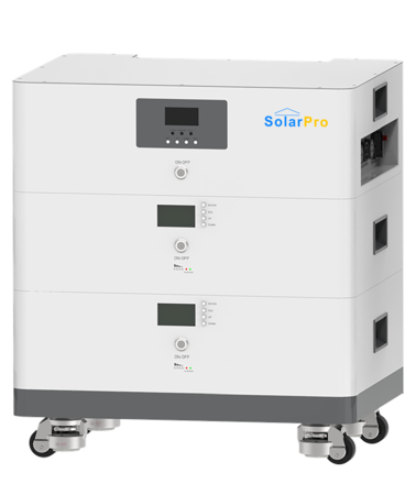 Solarpro - PV Modules, Solar Lighting, Solar Energy System supplier ...